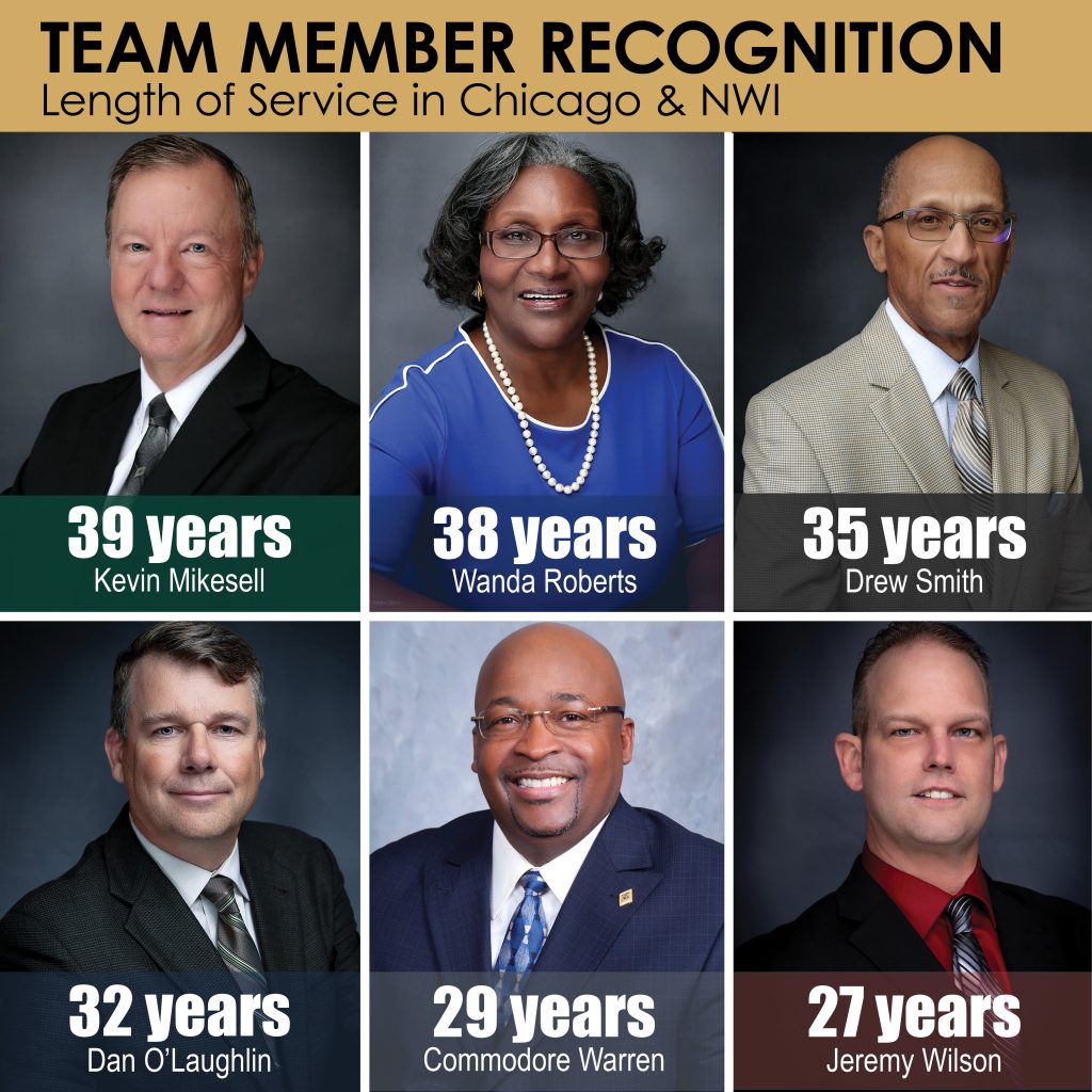 New Milestones: Celebrating 55 Years in the Construction Business ...